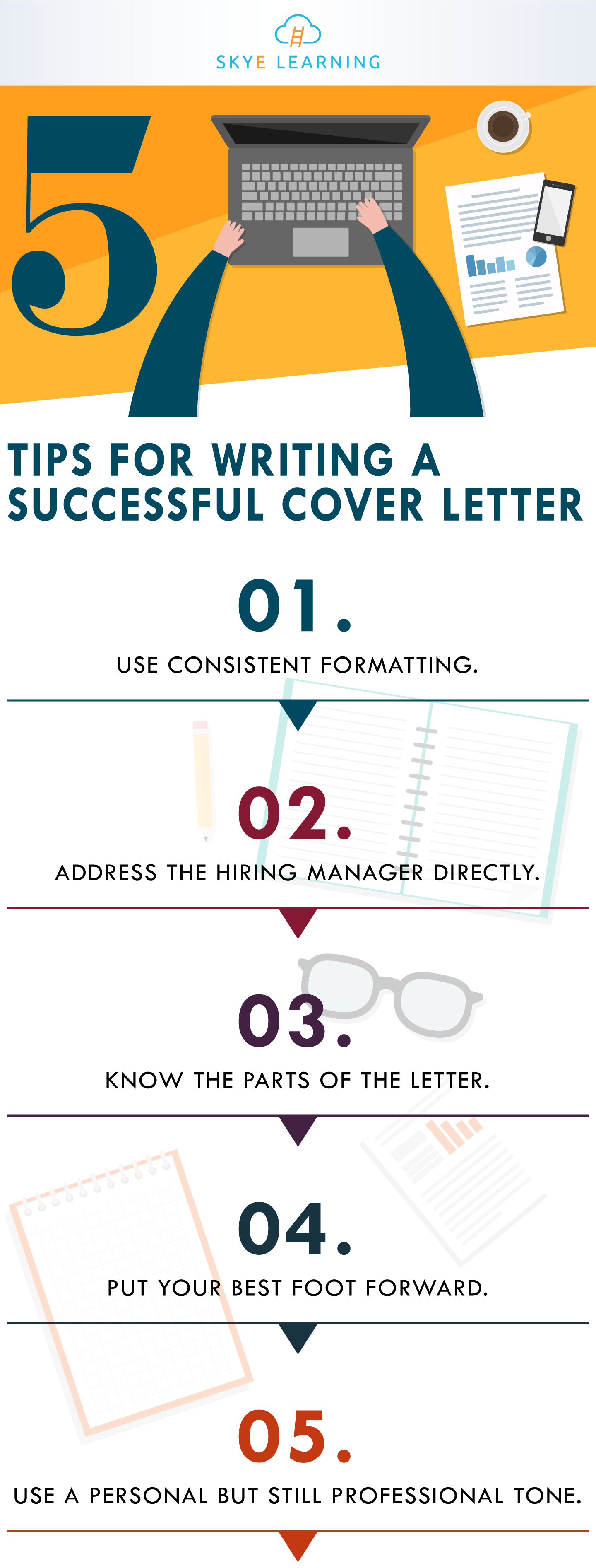 5 Cover Letter Tips