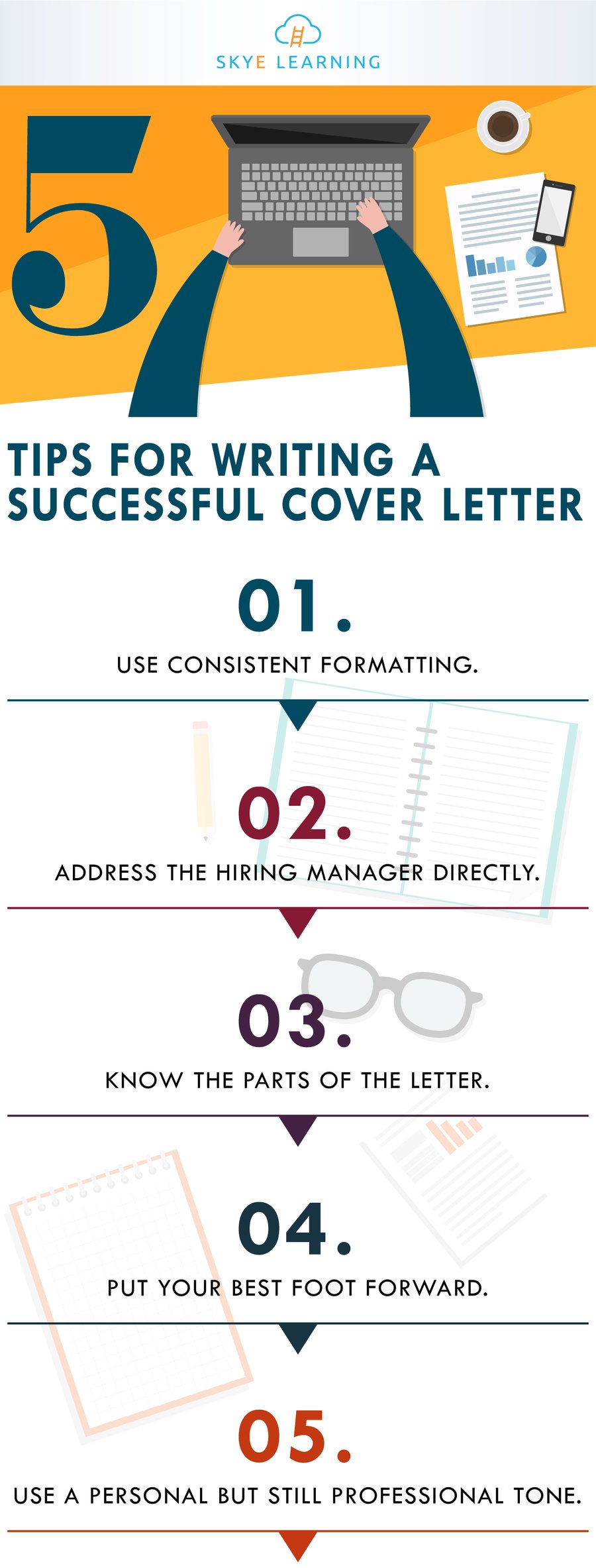 5 Cover Letter Tips