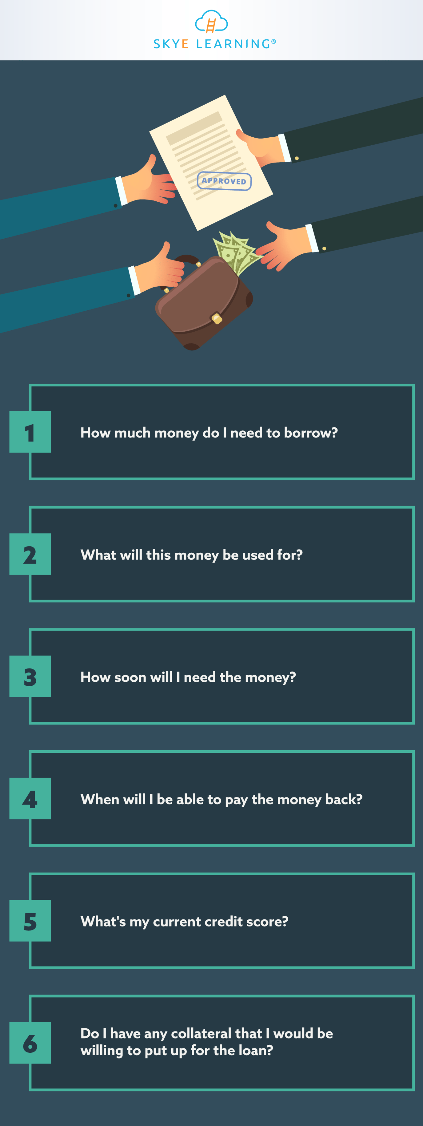 6 Questions to Ask Before Taking on a Business Loan
