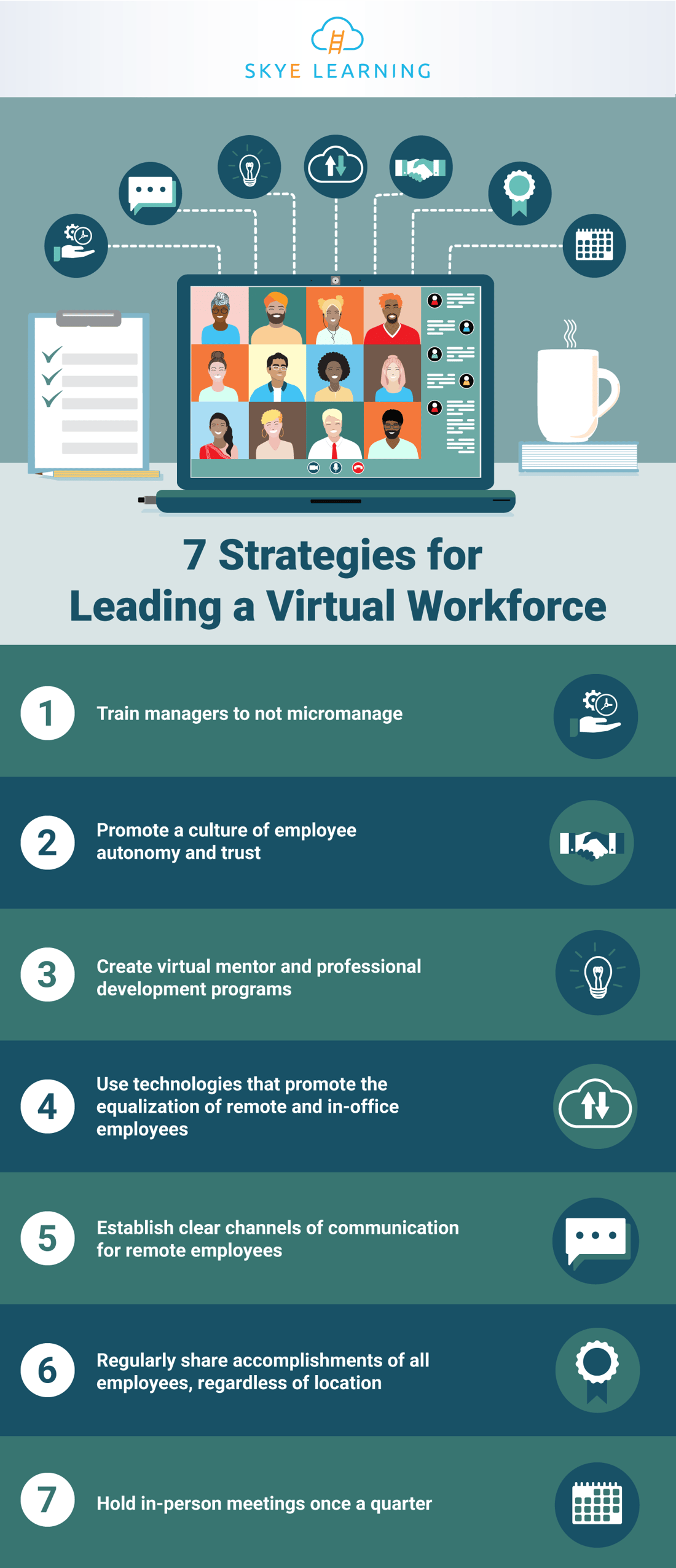 7 Strategies for Leading a Virtual Workforce