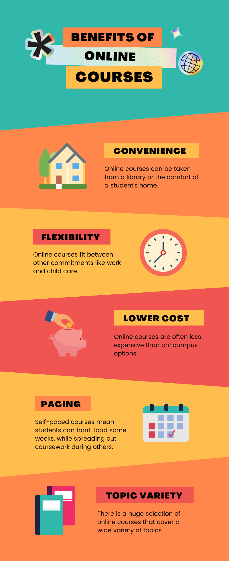 Benefits of Online Courses