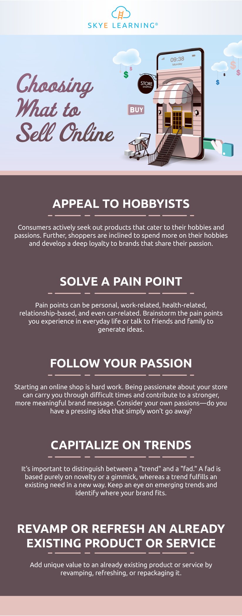 Choosing What to Sell Online