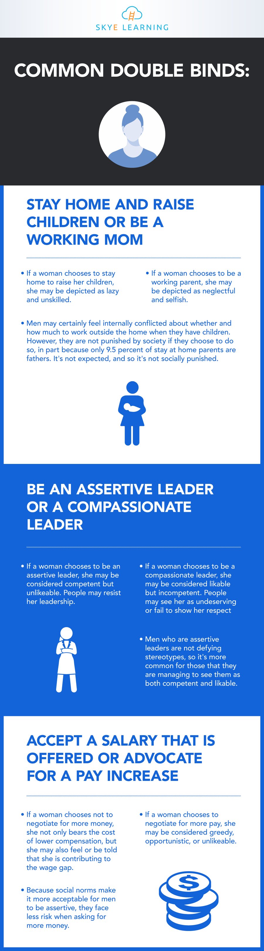 Common Double Binds Women Face