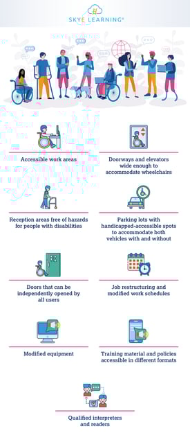 Common Workplace Accessibility Examples