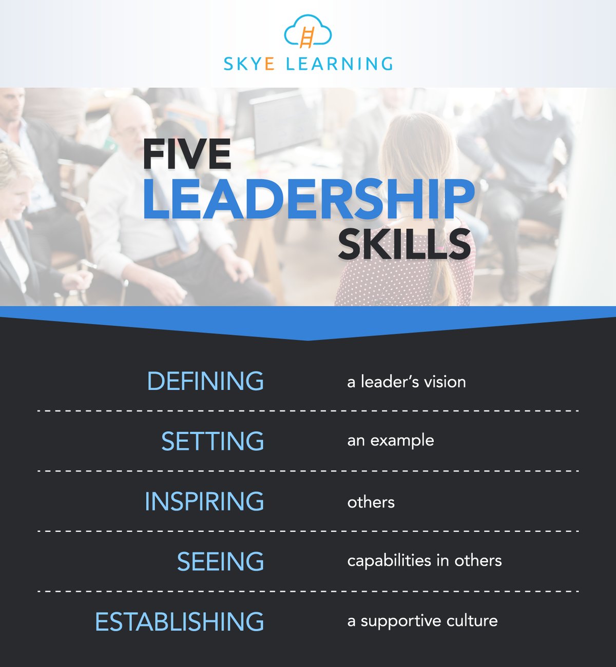 5 Essential Leadership Skills