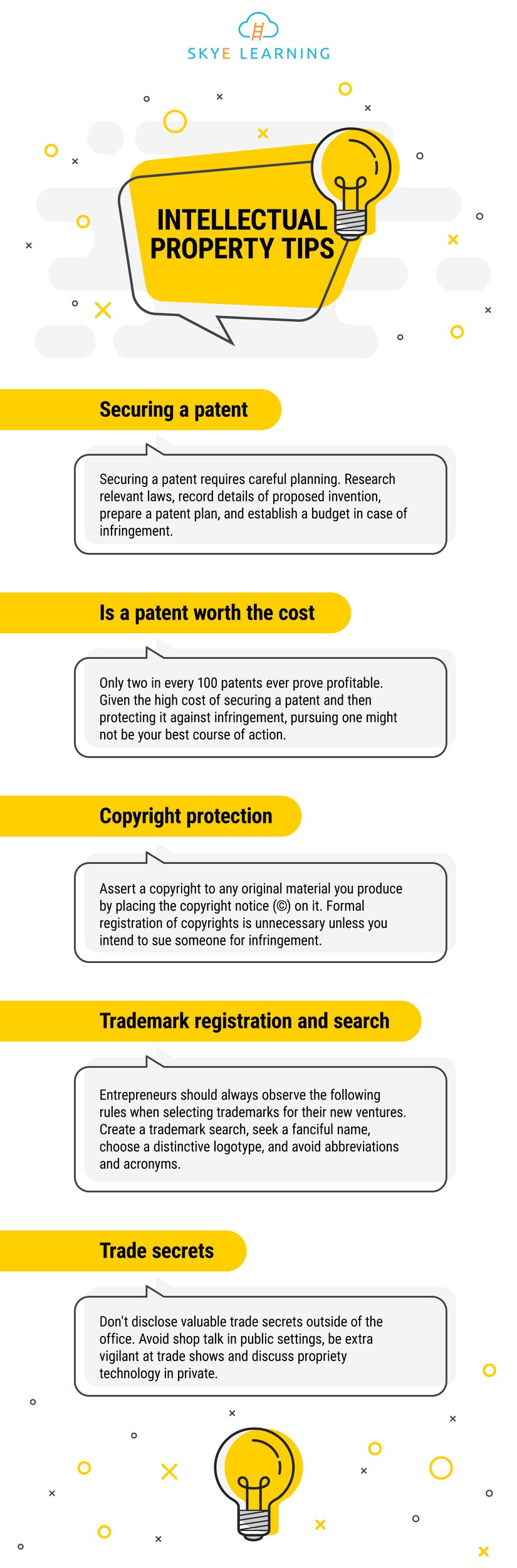 Intellectual Property Tips