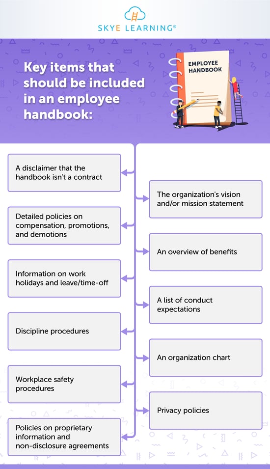 Key Items That Should Be Included In An Employee Handbook Key Items That Should Be Included In An Employee Handbook