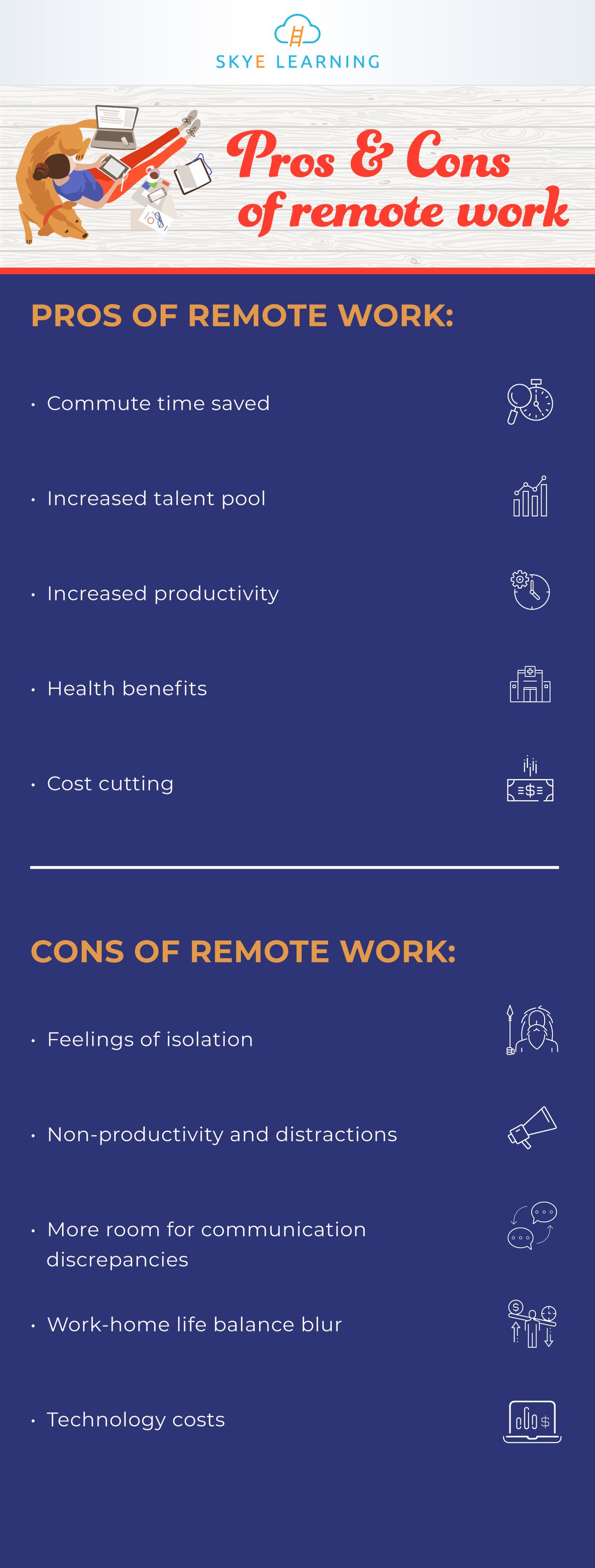 Pros & Cons of Hiring Remote Workers