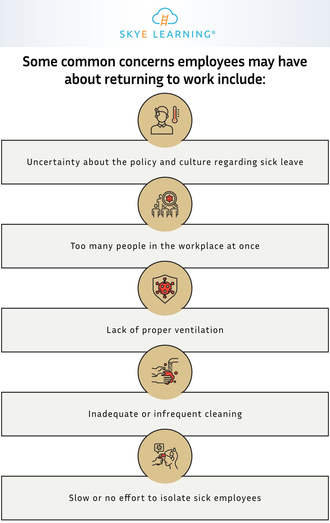 Common Concerns Employees May Have When Returning to Work