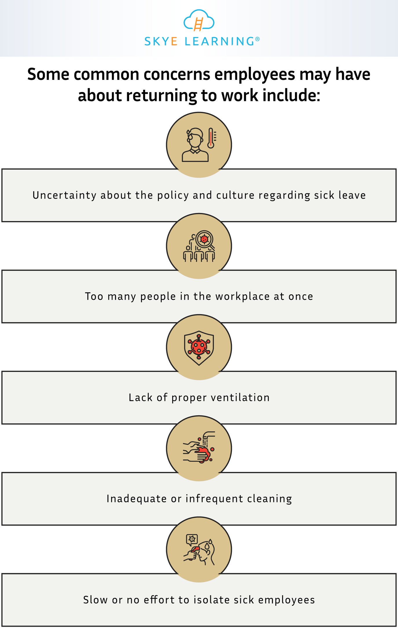 Common Concerns Employees May Have When Returning to Work