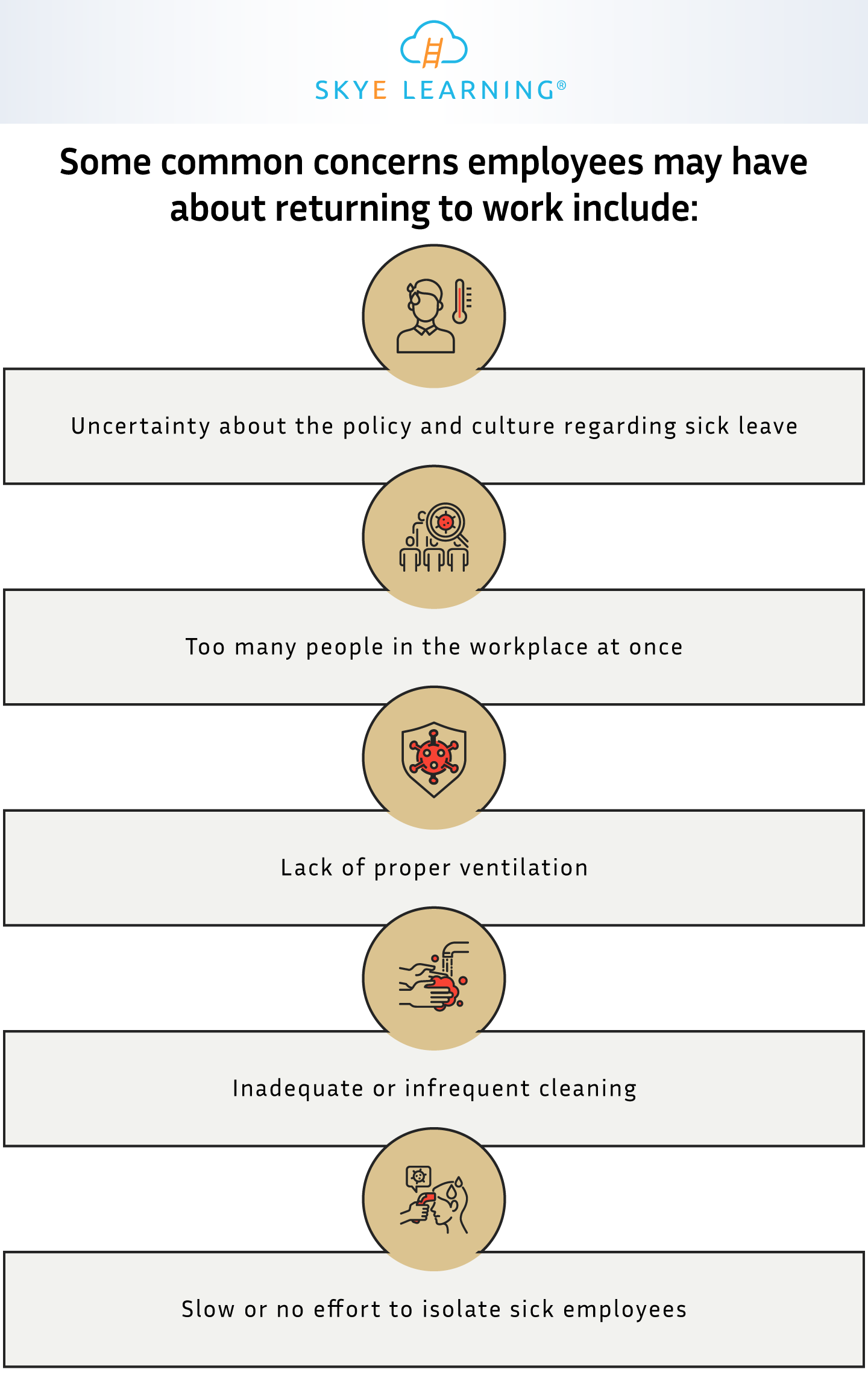 Common Concerns Employees May Have When Returning to Work