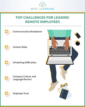 Top Challenges for Leading Remote Employees