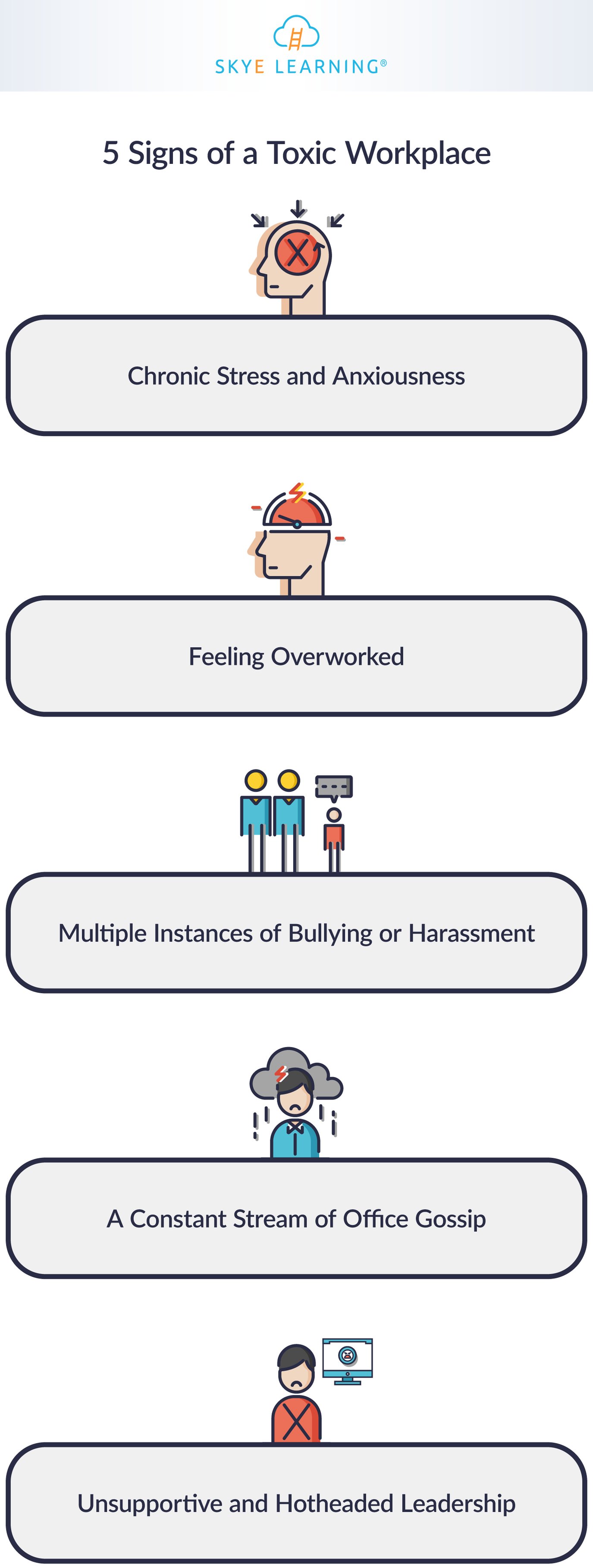 5 Signs of a Toxic Workplace