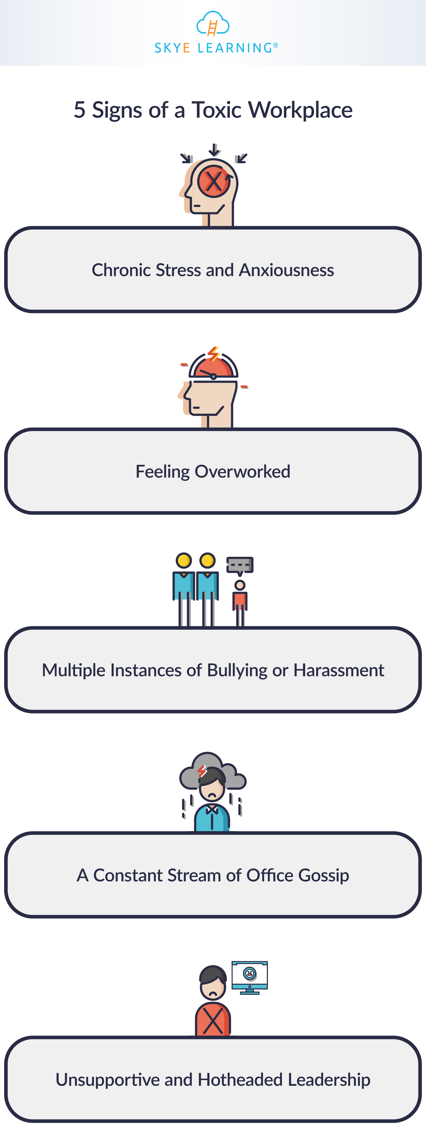 5 Signs of a Toxic Workplace