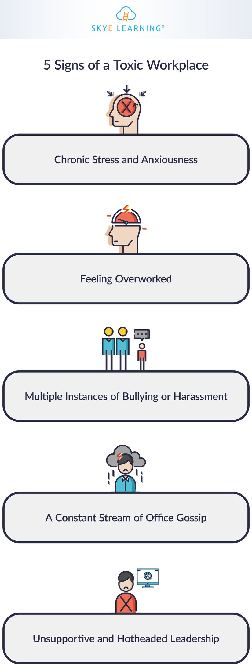 5 Signs of a Toxic Workplace