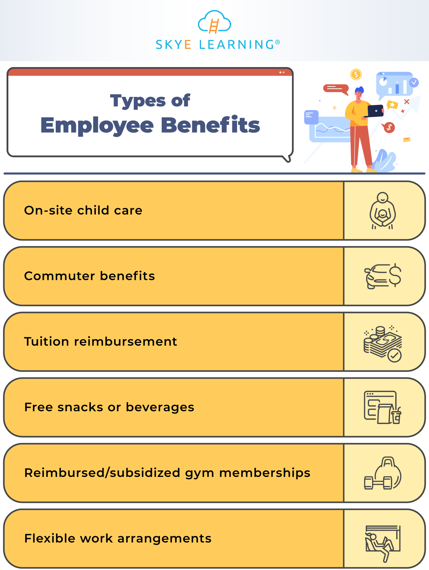 Types of Employee Benefits