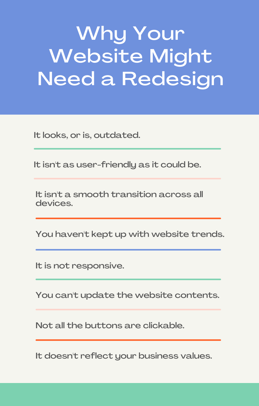 Why Your Website Might Need a Redesign