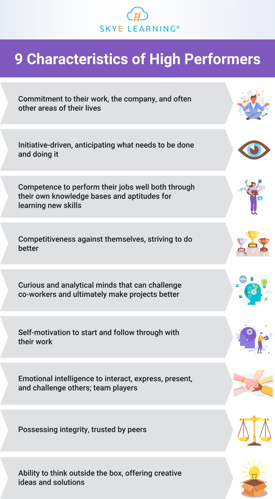 9 Characteristics of High Performers