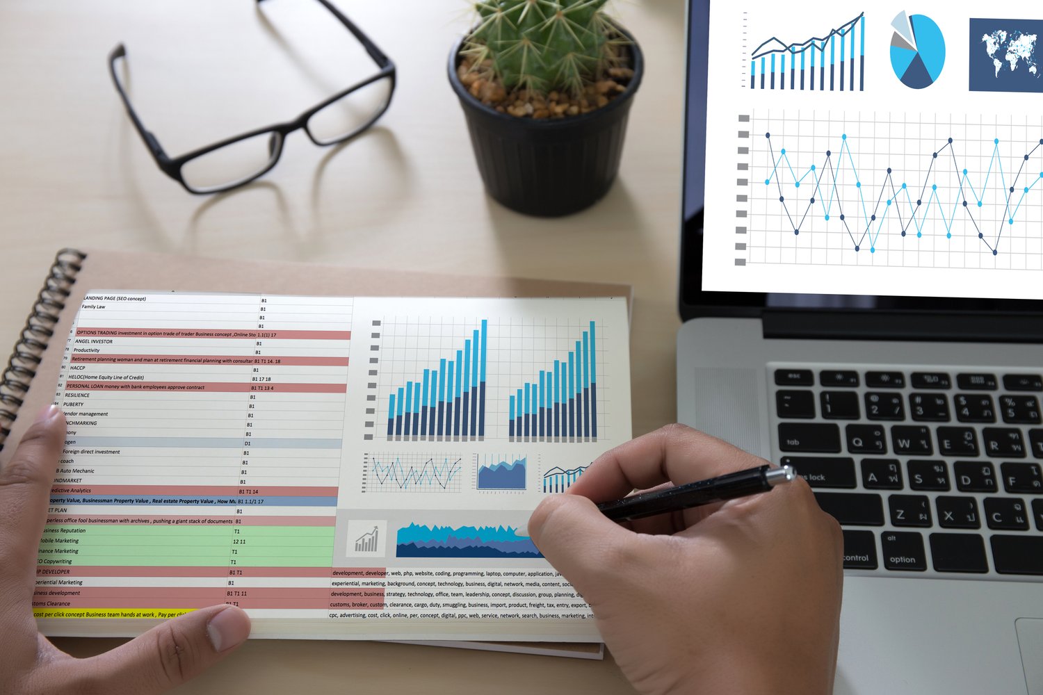 Smart Management Requires Good Measurement