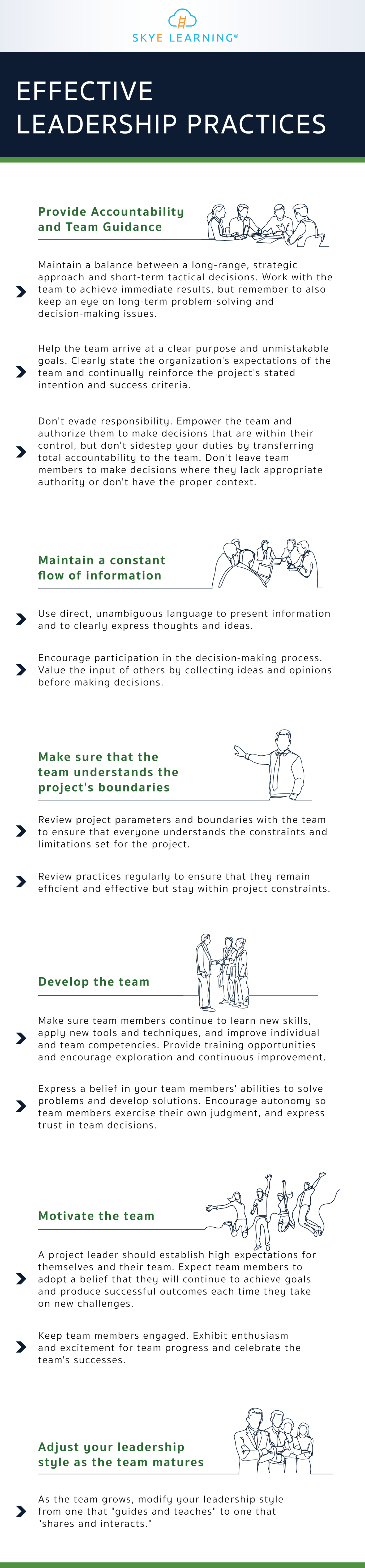 Effective Team Leadership