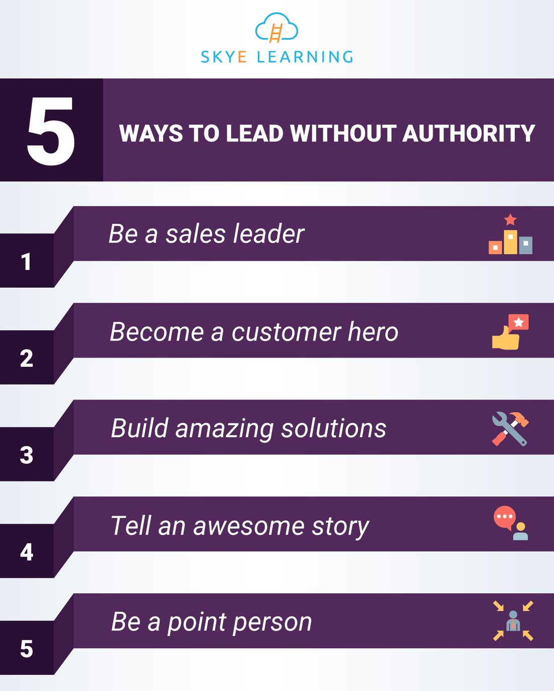 5 Ways to Lead Without Authority