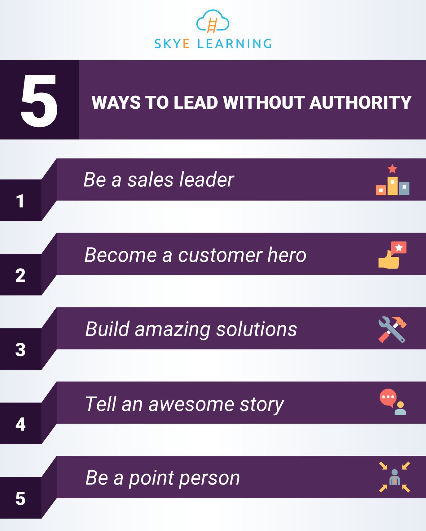 5 Ways to Lead Without Authority