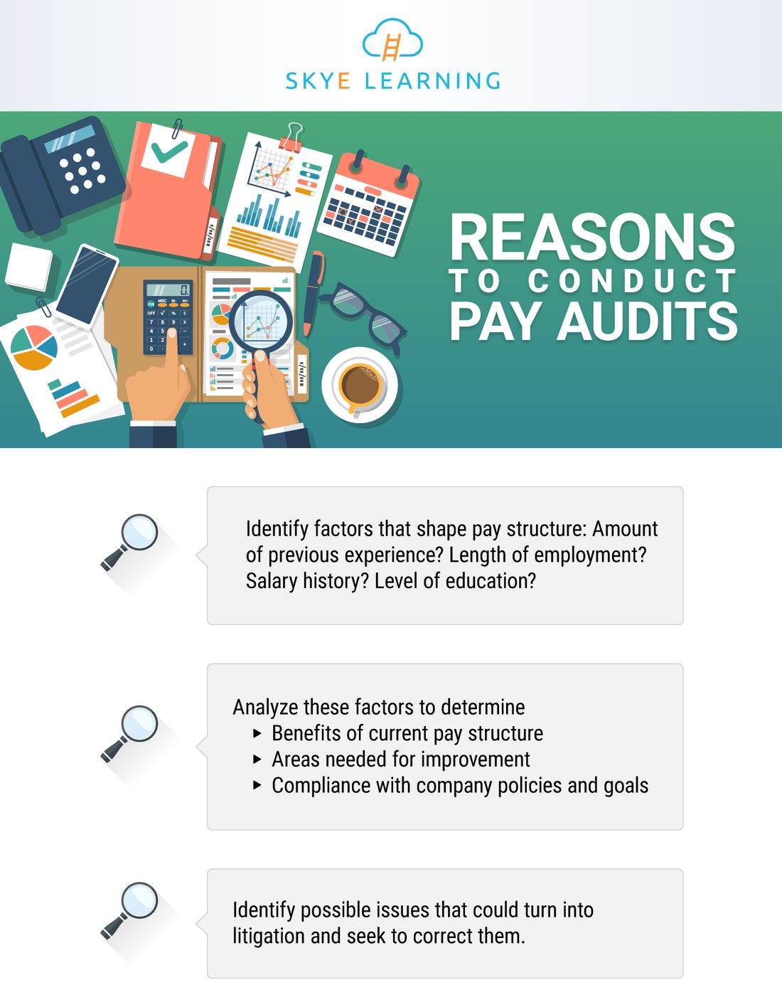 Reasons to Conduct Pay Audits