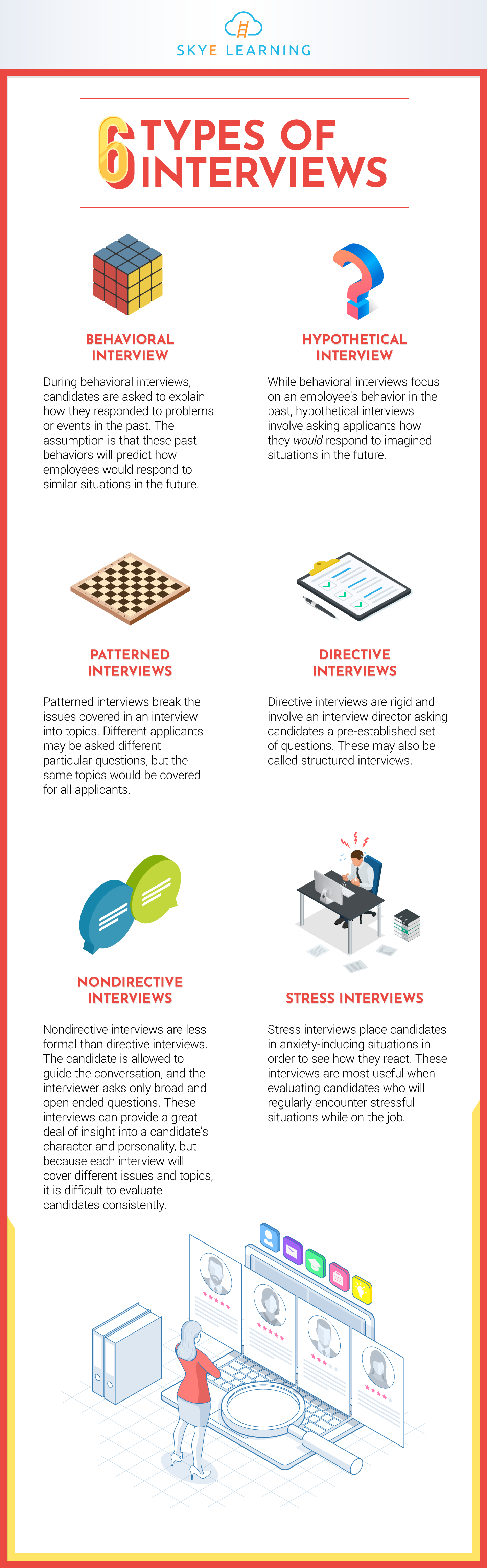 6 Types of Interviews