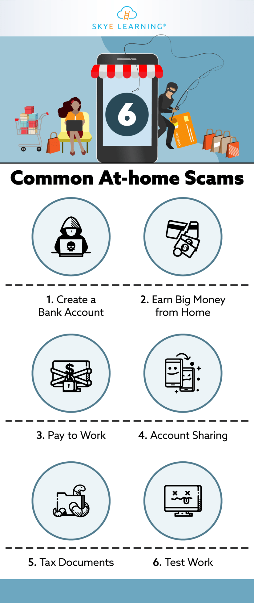 6 Common At-home Scams