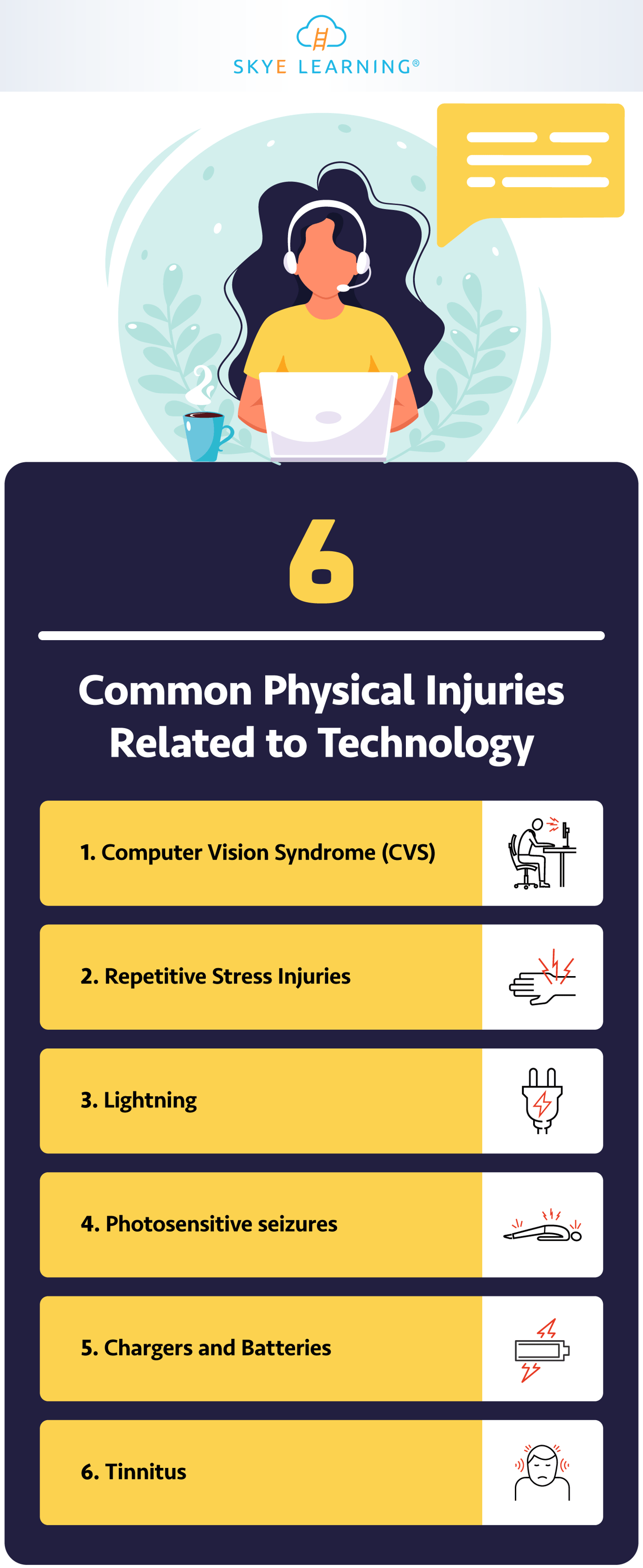 6 Common Physical Injuries Related to Technology