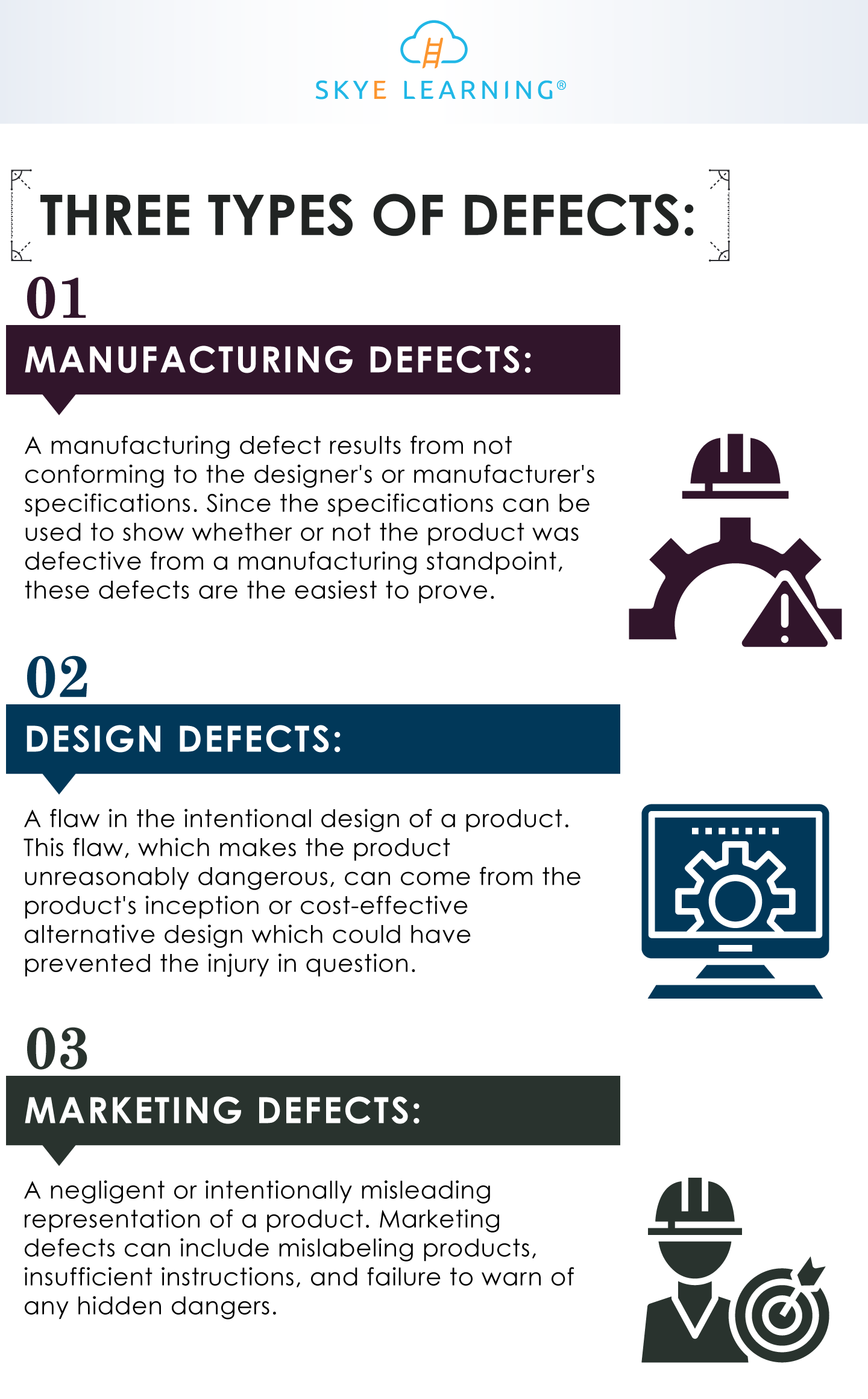 Product Liability - Law for Small Business