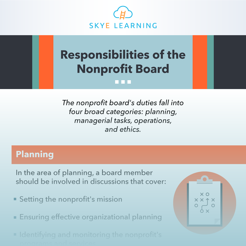 Responsibilities Of The Nonprofit Board